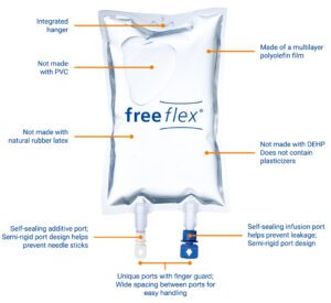 Fresenius Kabi freeflex IV Bags