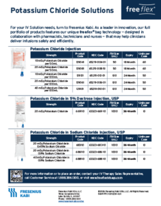 Potassium Chloride Solutions | Fresenius Kabi IV Therapy
